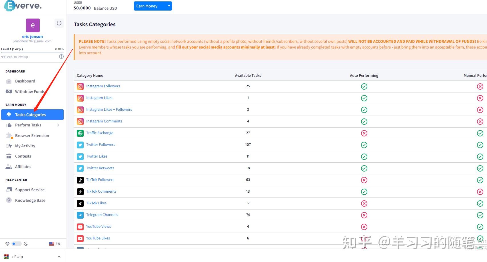 国外everve全自动挂机点赞关注赚钱项目靠谱吗 - 知乎