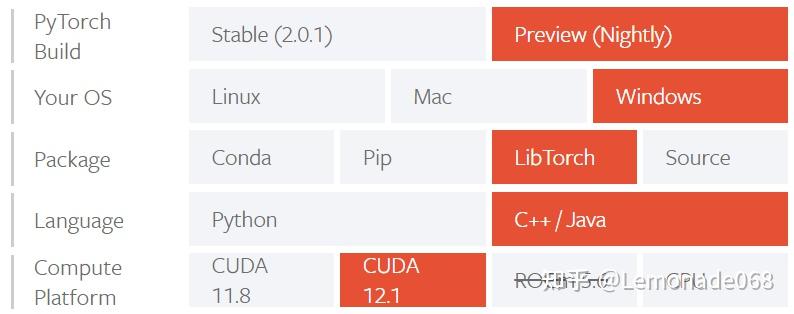 CUDA12.2+Libtorch+VS2022搭建神经网络运行环境及测试(Win10) - 知乎