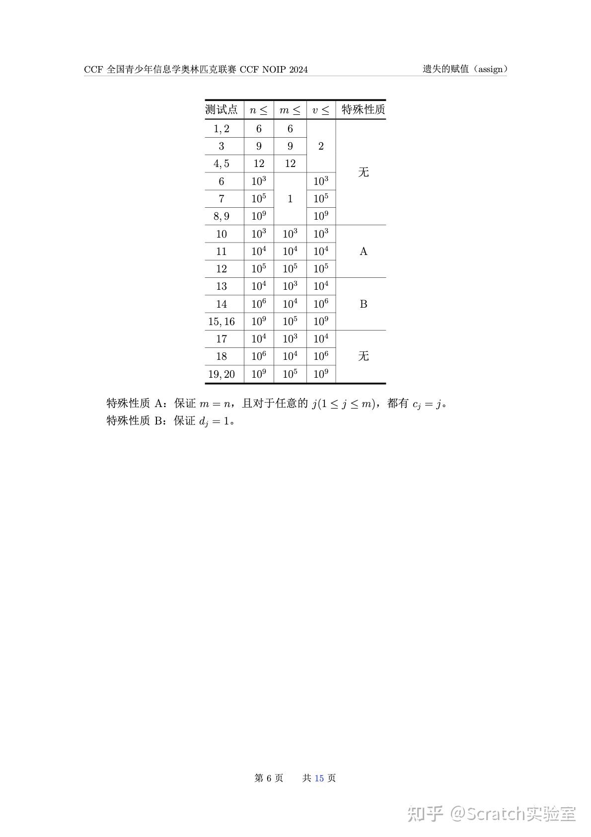 6547网：2024 CCF NOIP 真题 - 知乎
