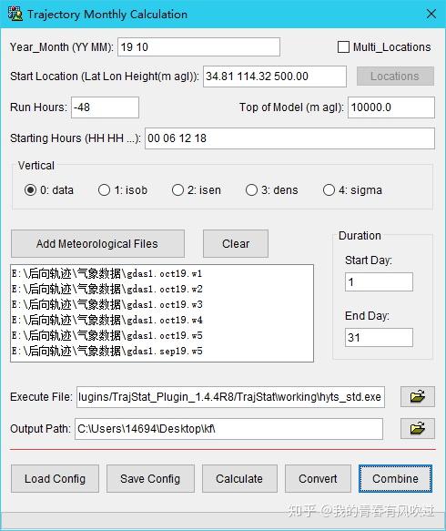 Meteoinfo软件气象轨迹聚类分析 - 知乎