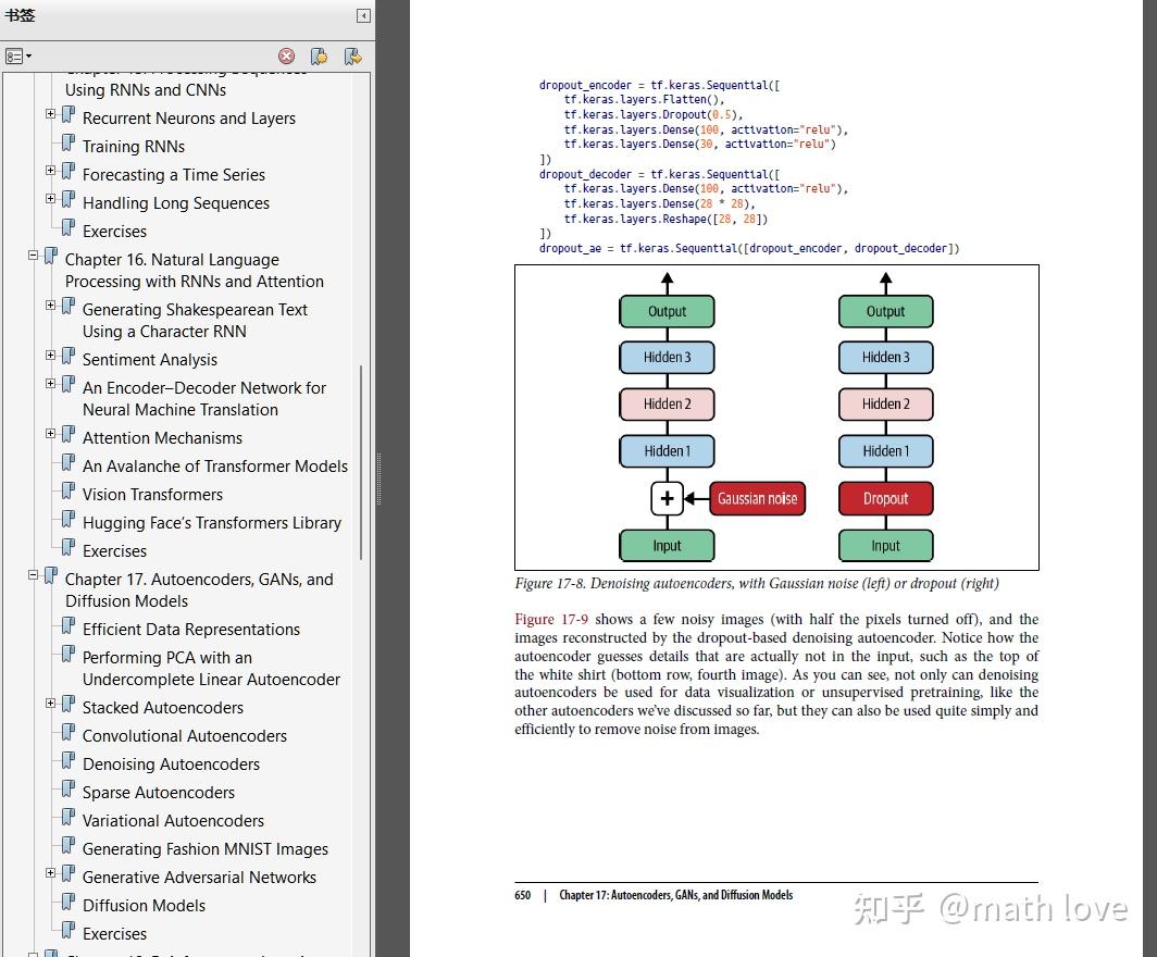 机器学习实战基于scikit Learn、keras和tensorflow第3版中文pdf代码训练 知乎