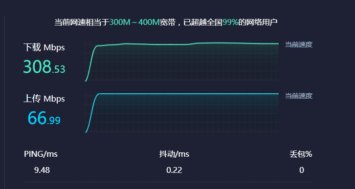 电信网络升级300Mbps遇到的坑 - 知乎