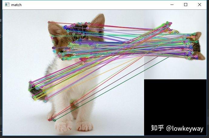 （四十六）OpenCV HOG+SVM的物体检测 - 知乎