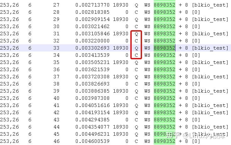 一文解析block io生命历程 - 知乎