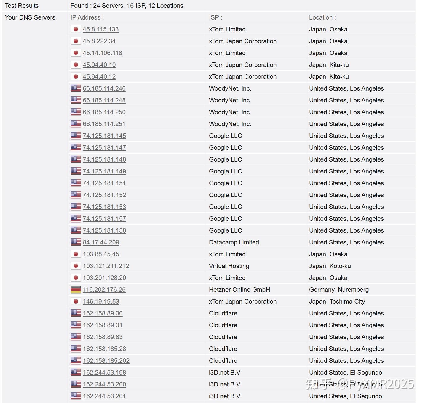 DNS：发现 DNS 泄露 - 知乎