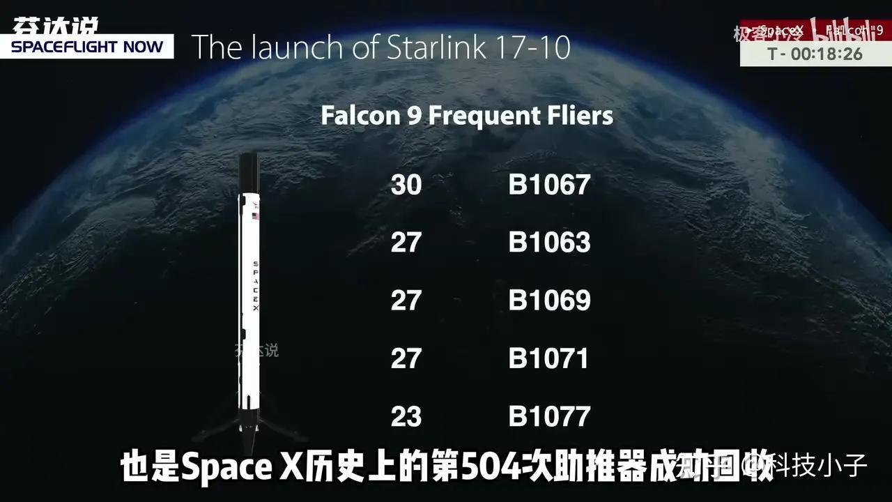 马斯克SpaceX又一枚28手火箭诞生，卫星数量达8300颗，覆盖全球！ - 知乎