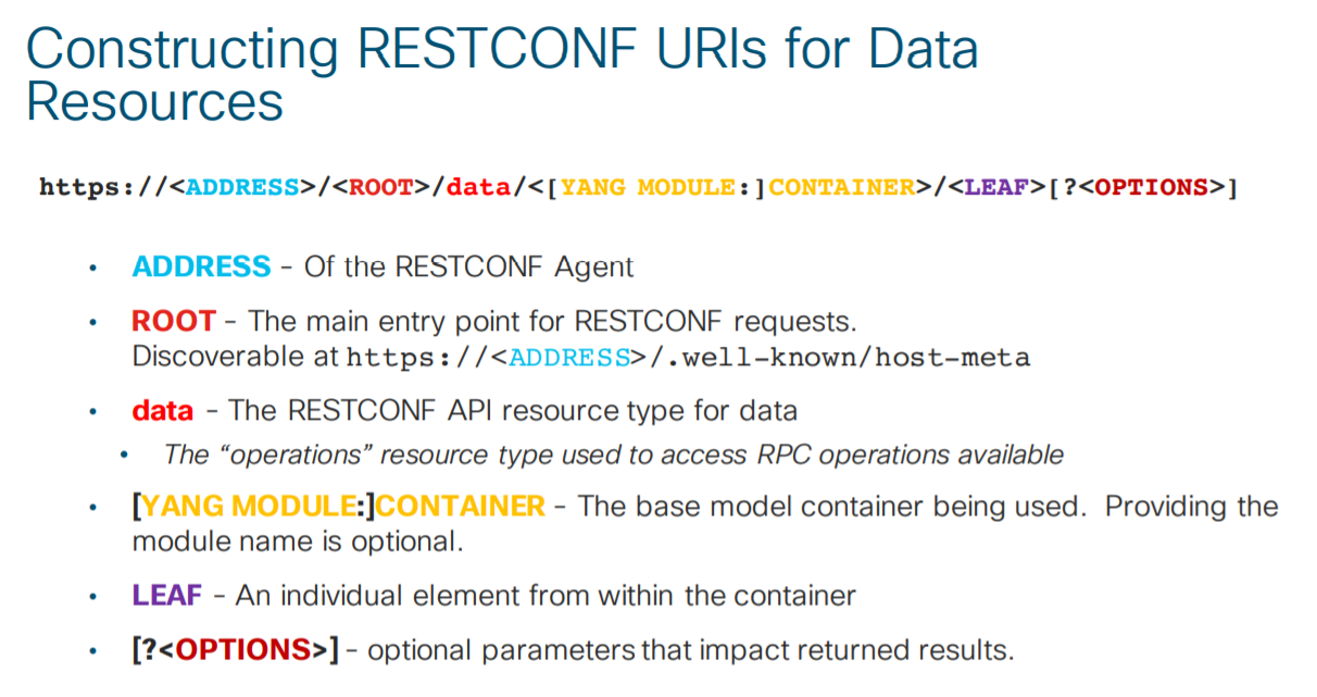 [NetDevOps] YANG/RESTCONF 初探 - 知乎