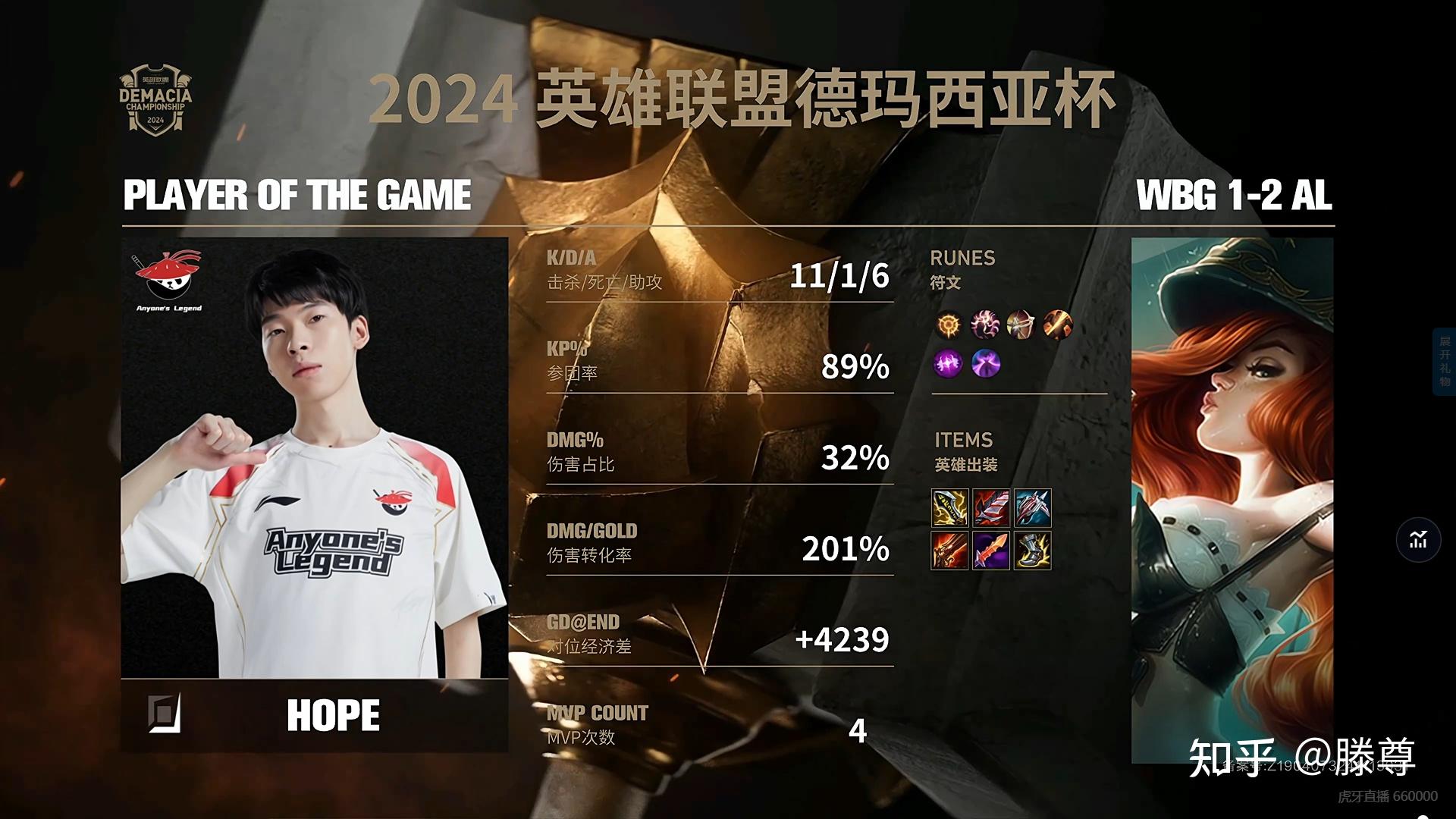 2024 德玛西亚杯 AL 3-1 战胜 WBG 挺进决赛，如何评价这场比赛？ - 知乎