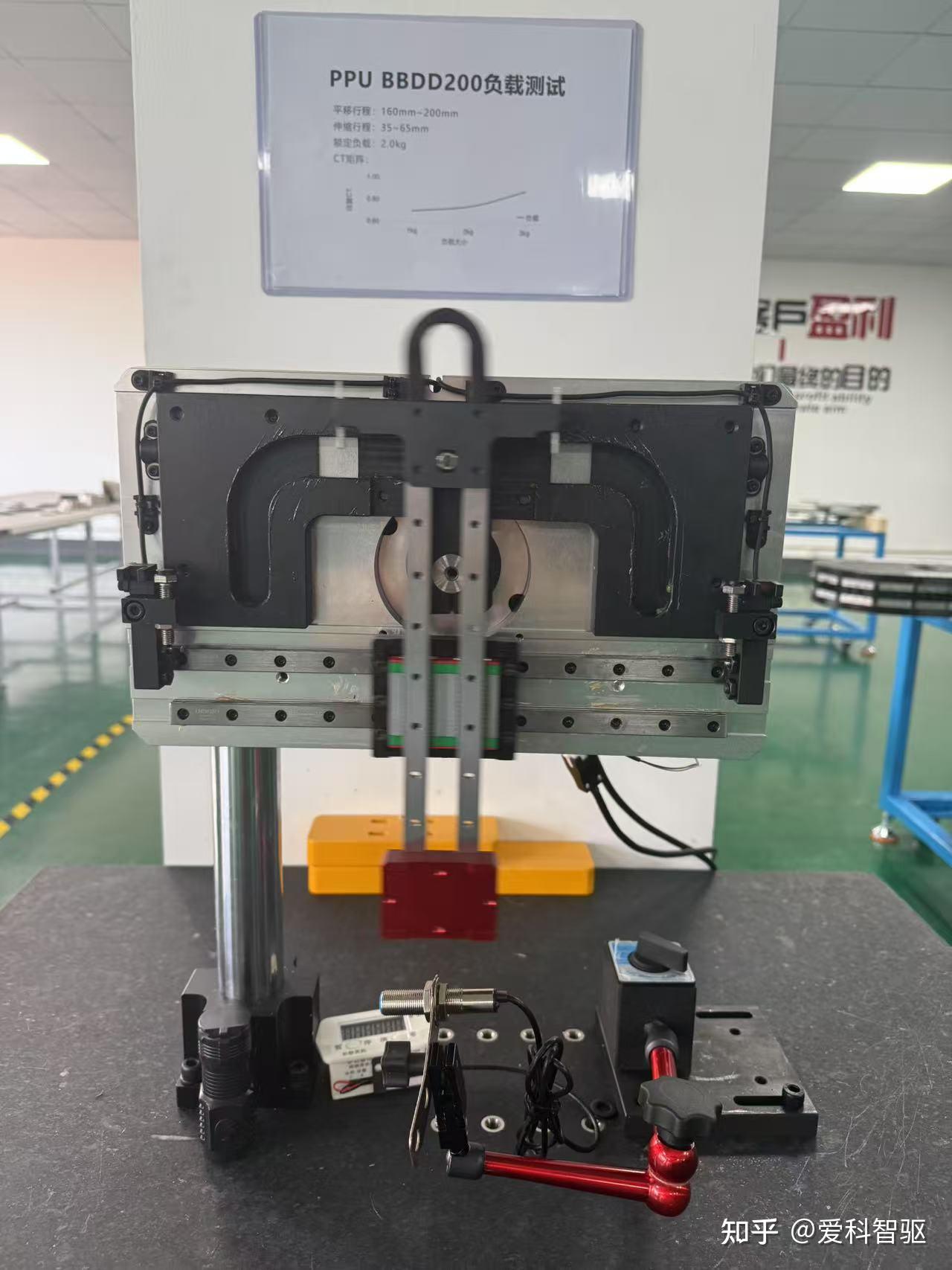 PPU机械手、工业机械手、ppu拾放模组、ppu凸轮机械手、PPU快速移载模组 - 知乎