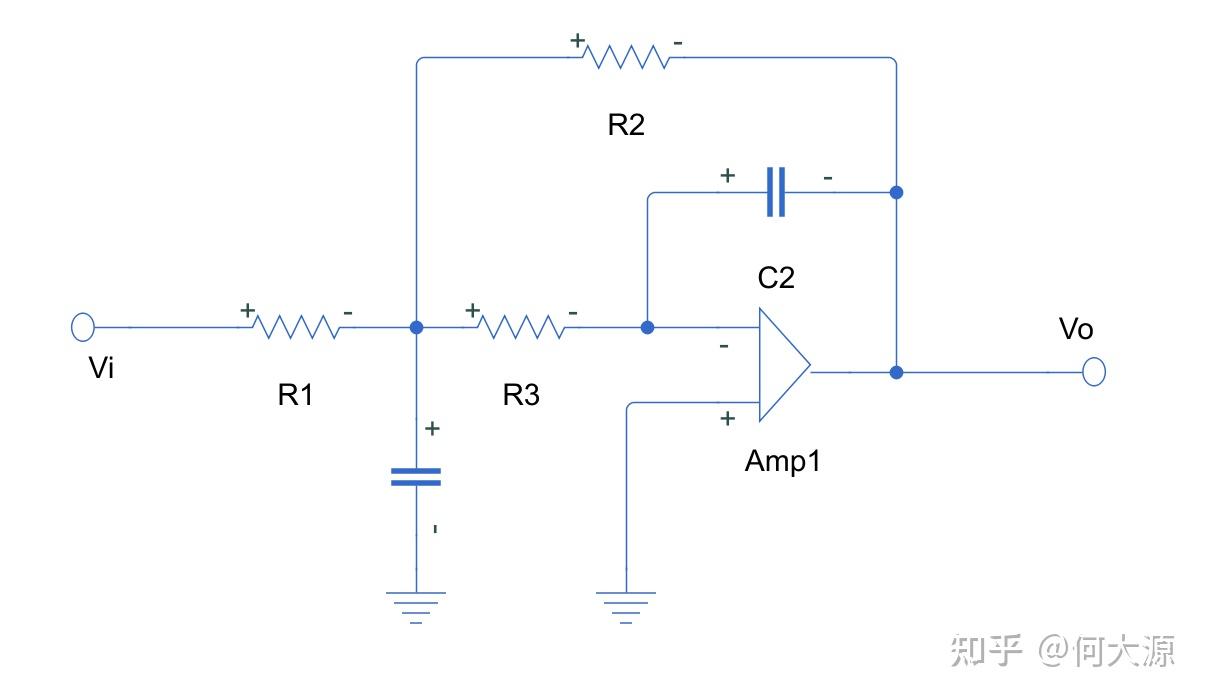 1D Gaussian Filter 推导整理 - 知乎