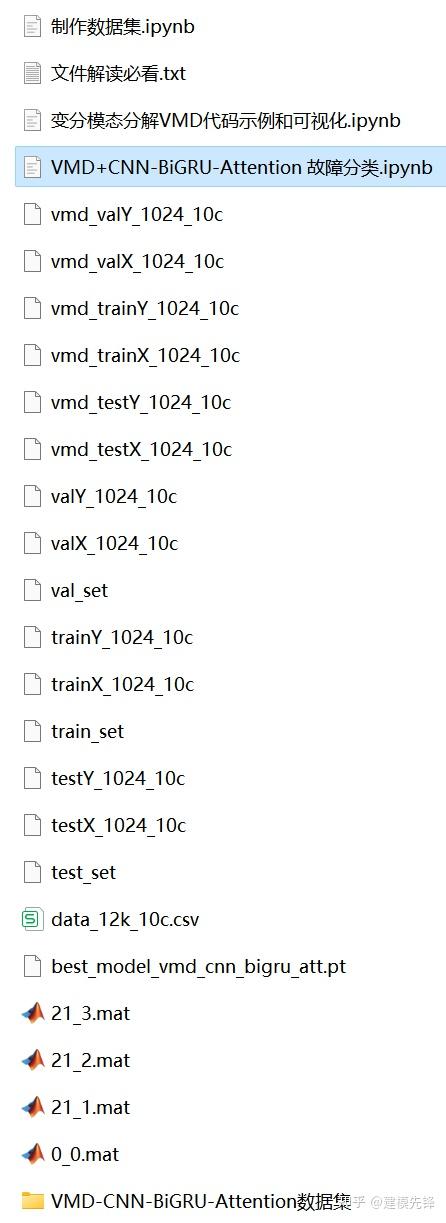 Python轴承故障诊断 (11)基于VMD+CNN-BiGRU-Attenion的故障分类 - 知乎