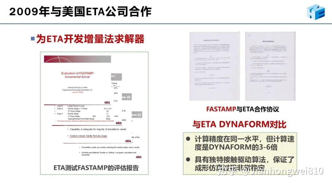 冲压成形数值模拟软件FASTAMP(对标德国AUTOFORM） - 知乎