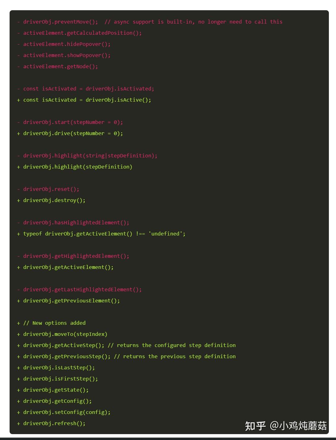 vue2如何使用driver.js - 知乎
