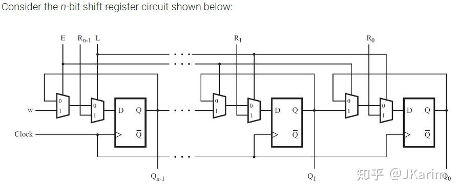 HDLBits题解及答案记录（81~115） - 知乎