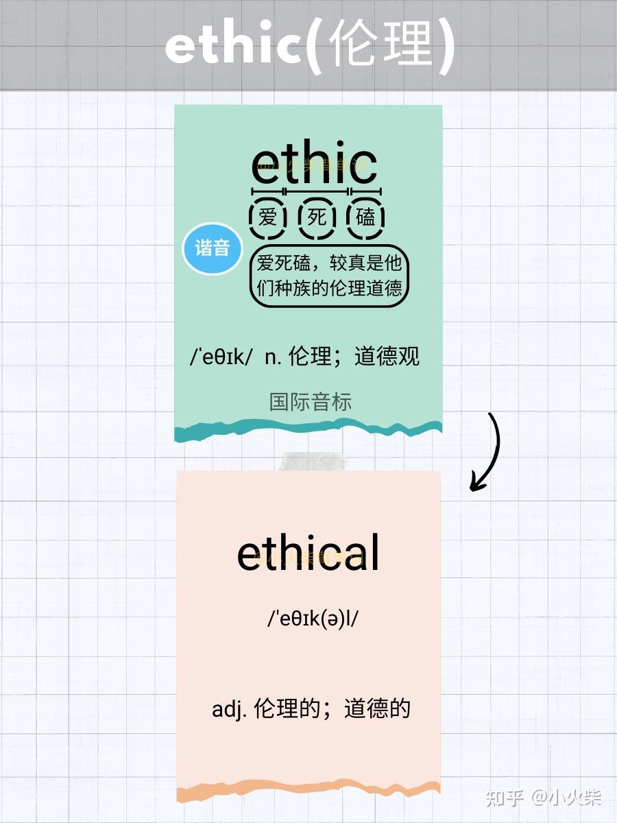 5张图片记单词 ethic(伦理) - 知乎