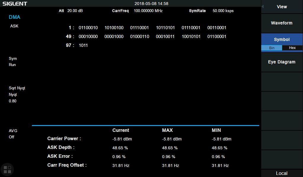 ASK、FSK调制分析 - 知乎