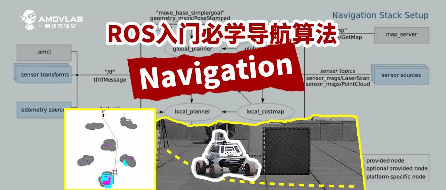ROS入门必学导航算法——Navigation - 知乎