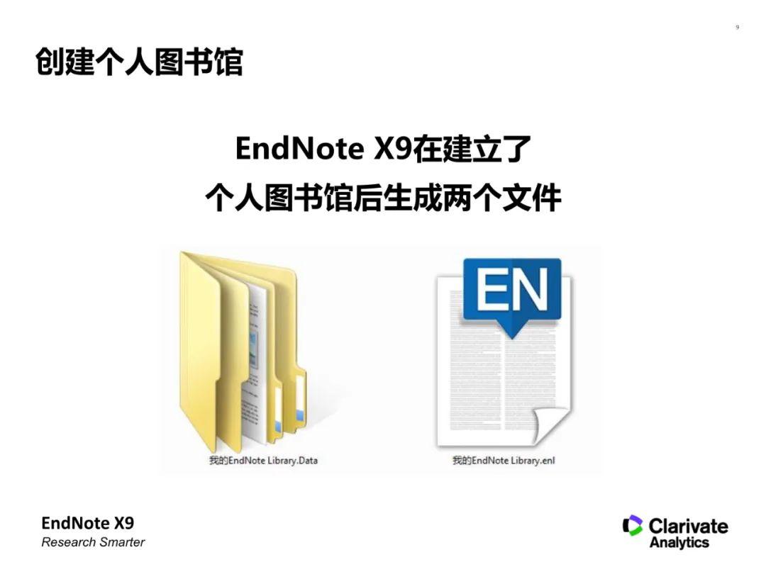 小白必看的一份Endnote X9教程，超详细！ - 知乎
