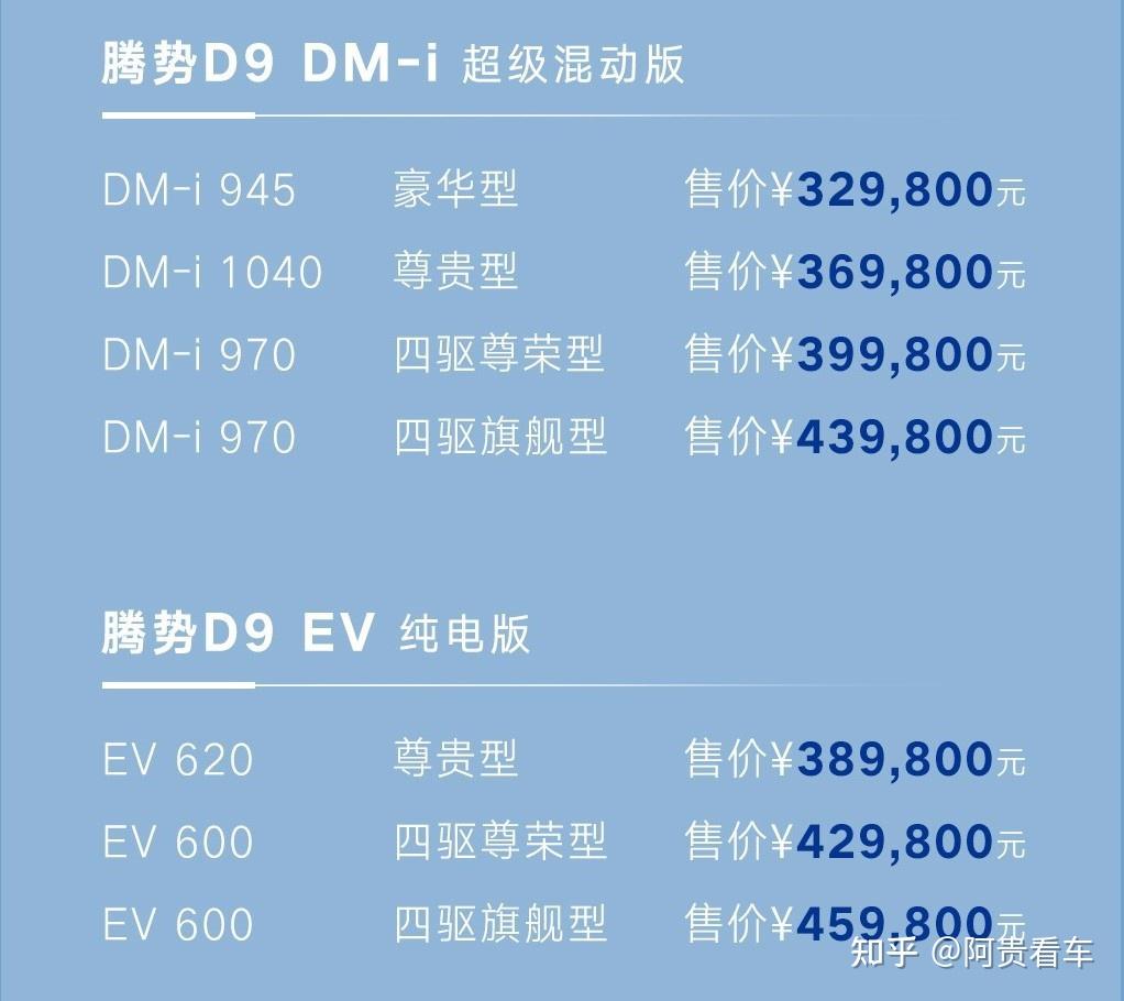 旗舰MPV腾势D9上市，32.98万起，豪华程度超埃尔法 - 知乎