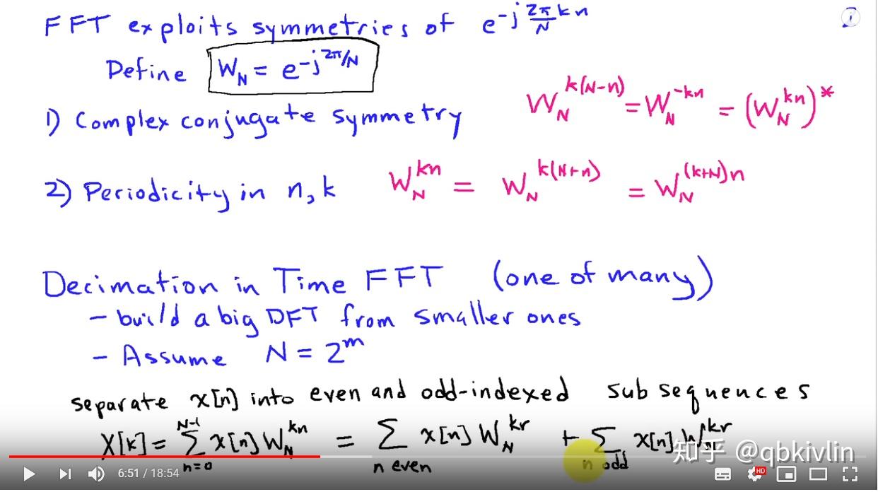 FFT Ocean 笔记 (一) - 知乎