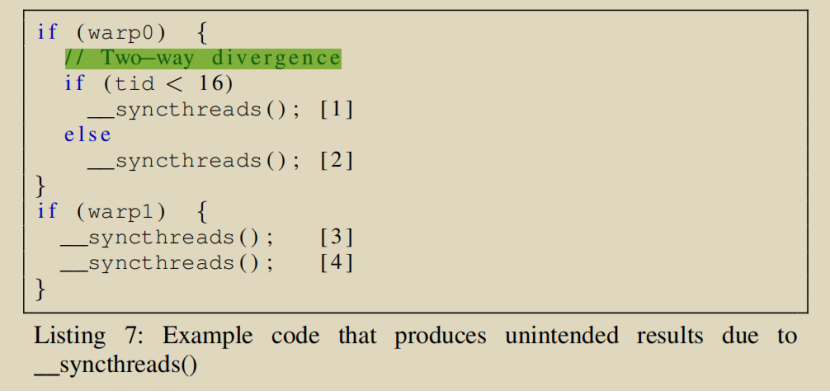 __syncthreads()执行方式的研究 - 知乎