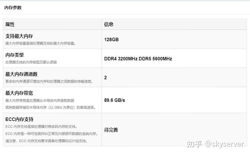 Intel 酷睿 i9 13900F性能评测解析，性能对比图表、参数全面解析（核心参数、基本参数、性能参数、内存参数、显卡参数、技术参数等） - 知乎