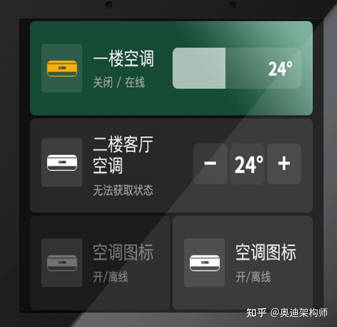 SOA的三种核心接口形式：Method、Event、Field - 知乎