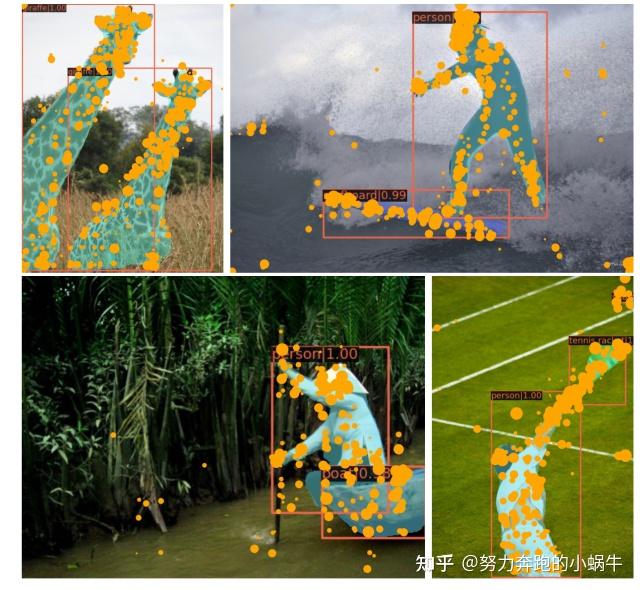 DAttention（DAT）-Deformable Att - 知乎