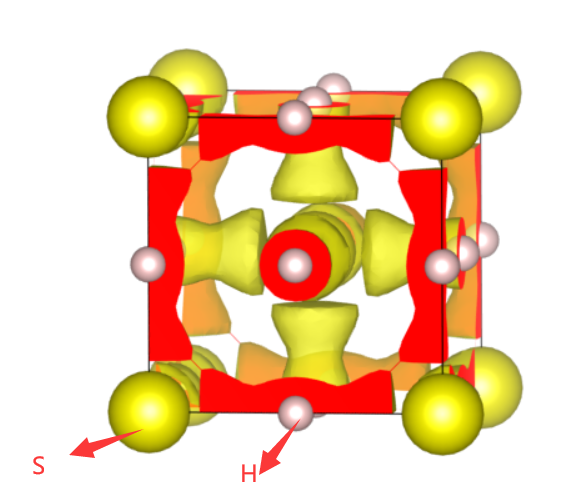 【VASP基础06】解读VASP计算ELF(电子局域函数) - 知乎