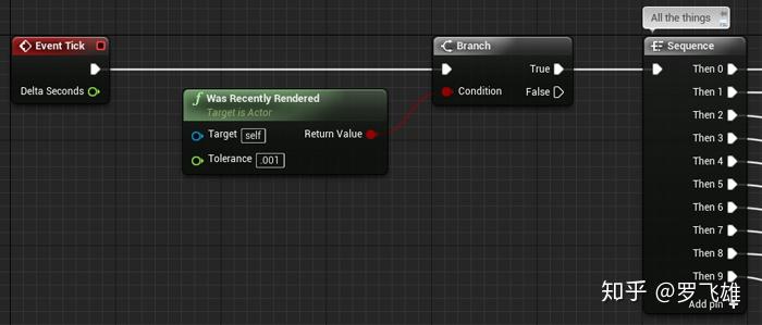 UE4 Optimization Tutorial, Part 3 - 知乎