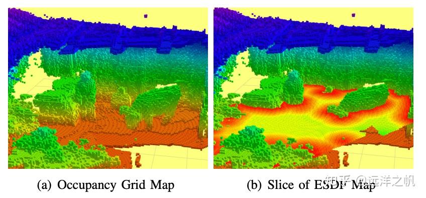 一种ESDF地图实现方法：FIESTA - 知乎