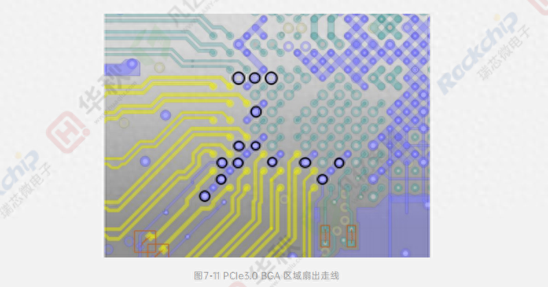 RK3588 接口电路的PCB设计建议（附白皮书下载） - 知乎