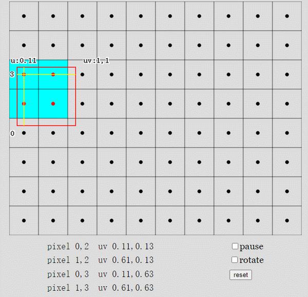 1.6 webgpu textures（纹理） - 知乎