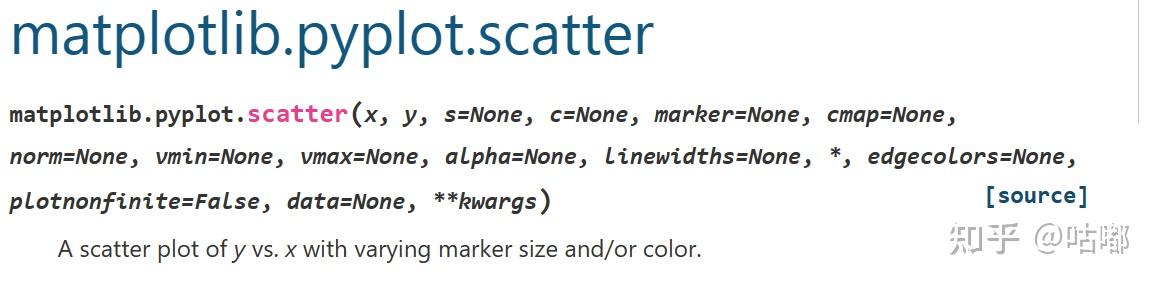 matplotlib.pyplot中plt.pcolormesh()和plt.scatter()用法、区别以及在机器学习中使用 - 知乎
