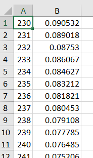 使用Python进行PARAFAC - 知乎