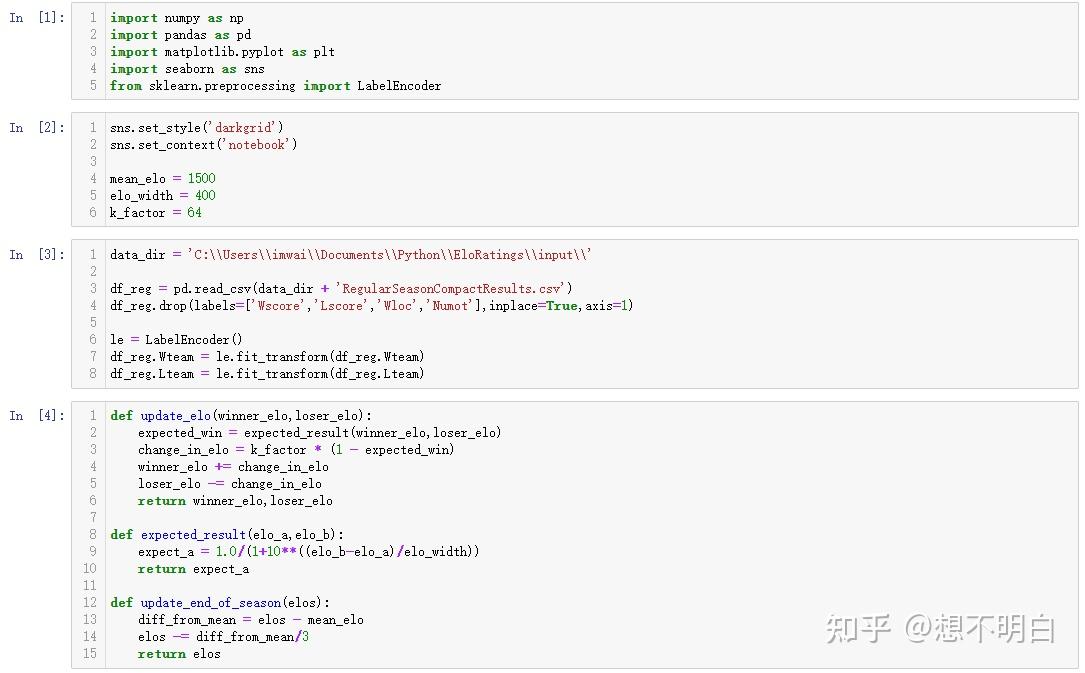 用Python计算埃洛等级分体系Elo Rating System - 知乎