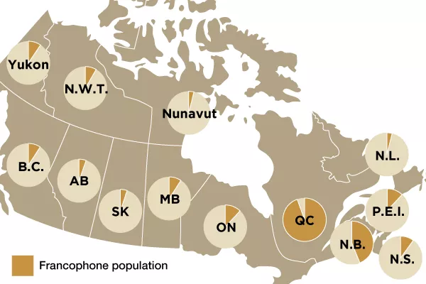 你对francophonie一词有多少的了解呢？ - 知乎