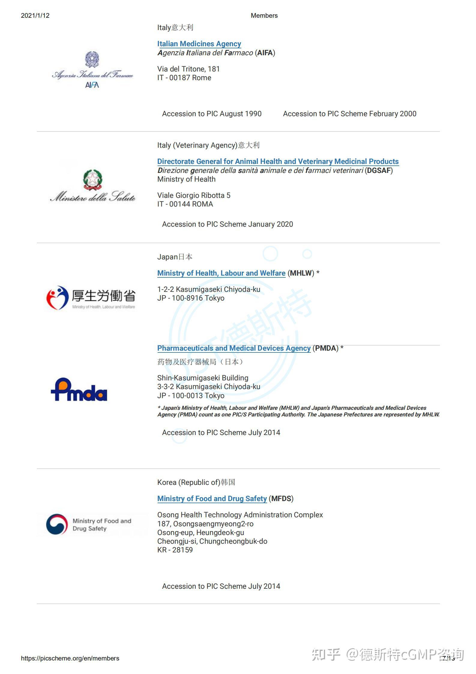 分享|最新的PICS 成员清单（超全） - 知乎