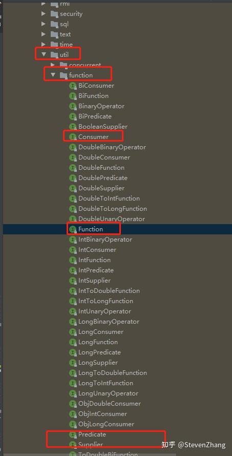 JDK8新特性第二篇：四大函数式接口【Function/Consumer/Supplier/Perdicate】、接口的扩展方法【default/static】 - 知乎