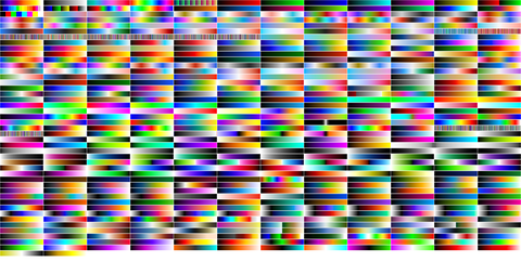ImageJ实用教程 - 知乎