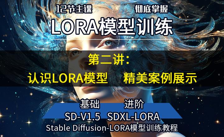 第二讲：LORA模型训练-认识lora模型，精美案例展示 - 知乎