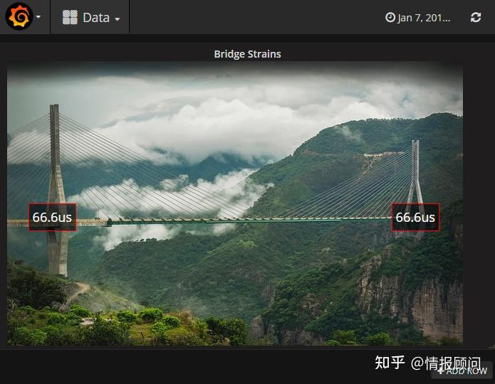 Grafana Panel Plugins 最全合集 - part8 - 趋势演变、机械运行、有向图、圆饼图、Plotly、D3、进度、湿度图 ...