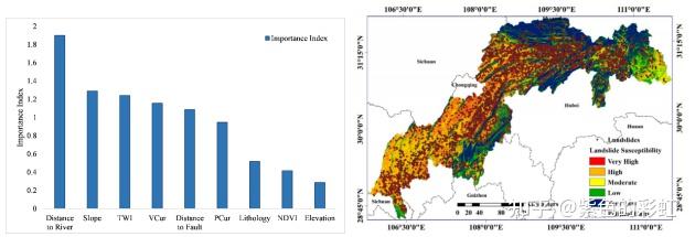 AI大模型DeepSeek+GIS + Python支持下的：机器学习的全流程地质灾害风险评估、易发性分析、信息化建库、灾后重建及SCI论文撰写 - 知乎