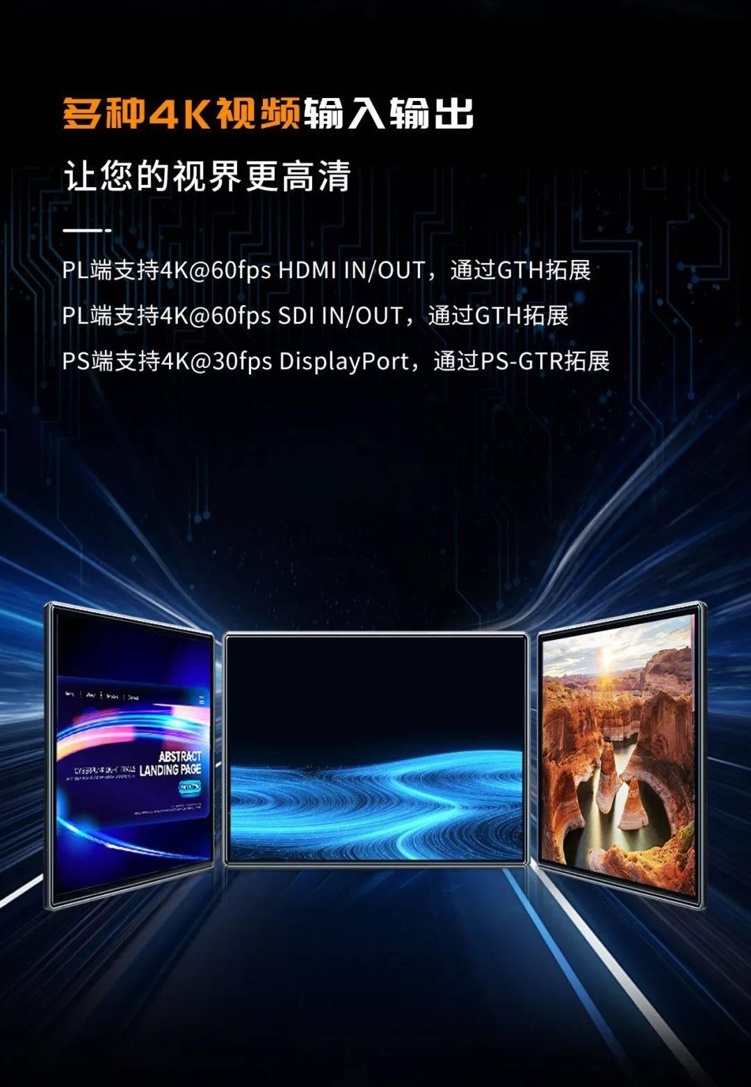 Zynq-7045，ARM+FPGA性能怪兽，Xilinx UltraScale+ MPSoC XCZU7EV核心板发布 - 知乎