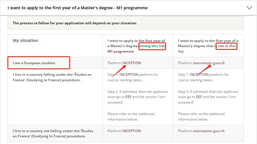 25fall萨克雷申请开始了吗？QS 73的萨克雷到底怎么申请？ - 知乎