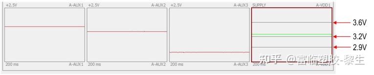Intan Technologies RHD 系列数字电生理芯片 - 知乎