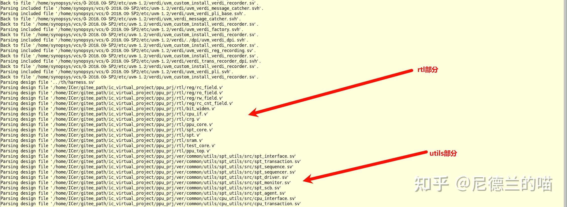 【芯片交付】为什么自研代码的filelist避免-y和-v索引 - 知乎