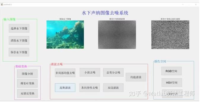 基于Matlab水下声呐图像去噪系统GUI设计 - 知乎
