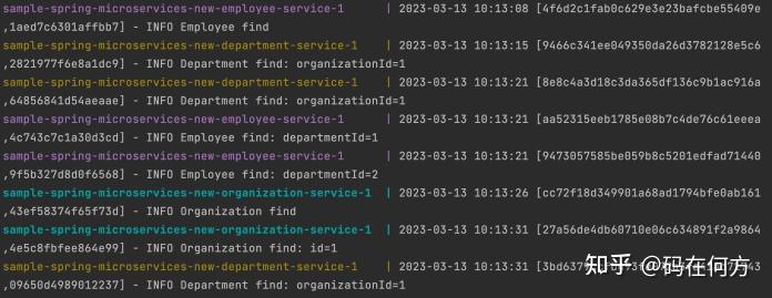 使用 Spring Boot 3 和 Spring Cloud 的微服务 - 知乎