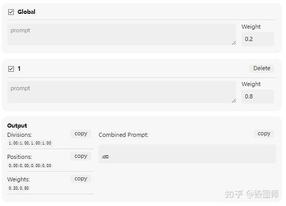 嘴里塞饭型Stable Diffusion插件Composable Lora+Latene Couple（长图神器） - 知乎